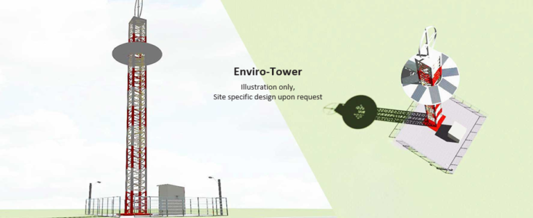 ACE Environmental Solutions – Your Solution to any Environmental Challenge